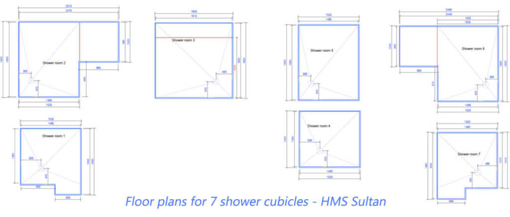 HMS Sultan - On The Level