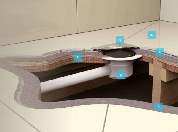 Square Grating Shower & Wet Room Formers | On The Level